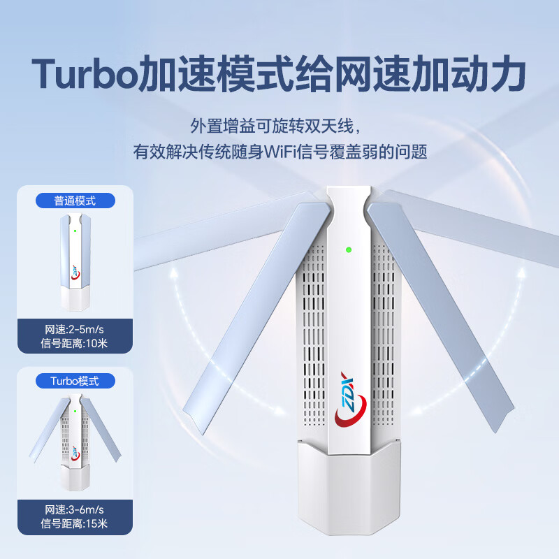 ZDX three netcom portable wifi card-free WIFI6 portable mobile wireless network card [0 monthly ...