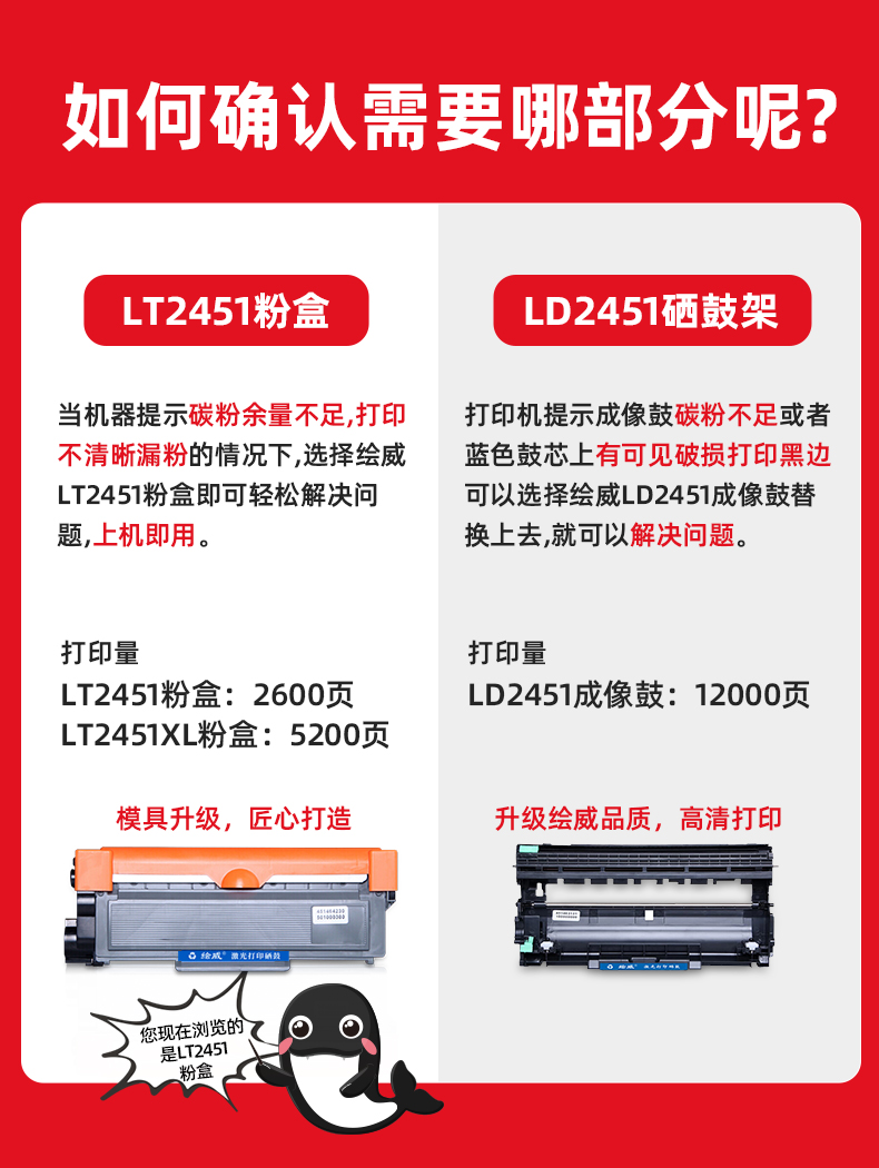 【绘威LT2451】绘威LT2451粉盒 适用联想LJ2655DN LJ2605D LJ2405D M7605D M7615DNA M7455DNF M7675DXF M7400pro硒鼓 2 ...