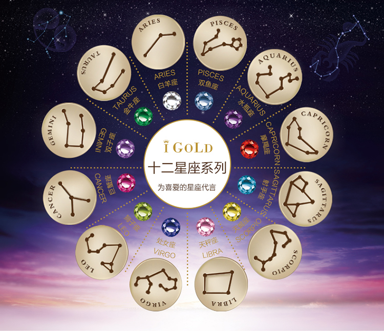 十二星座的守护石和诞生石等等 十二星座的守护石、诞生石、幸运石分别是什么?