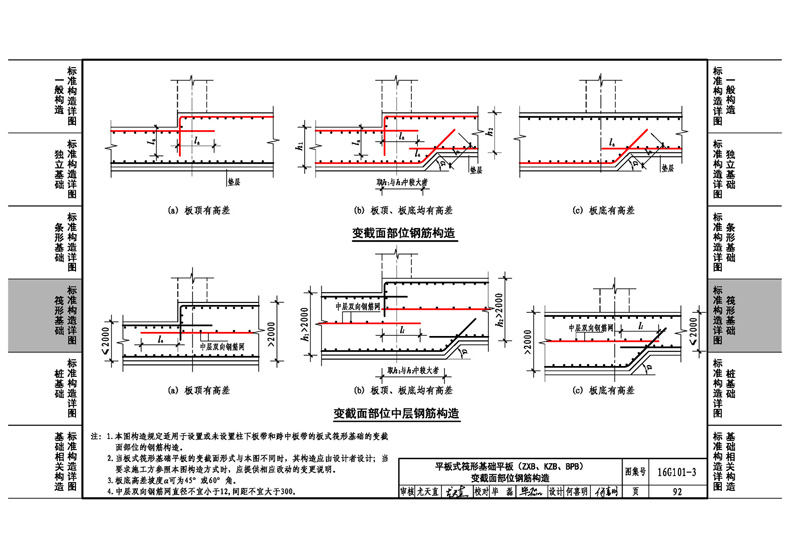 图集16g101-1电子版,16g101-1图集电子版,16g1011图集电子版(第4页)_大山谷图库