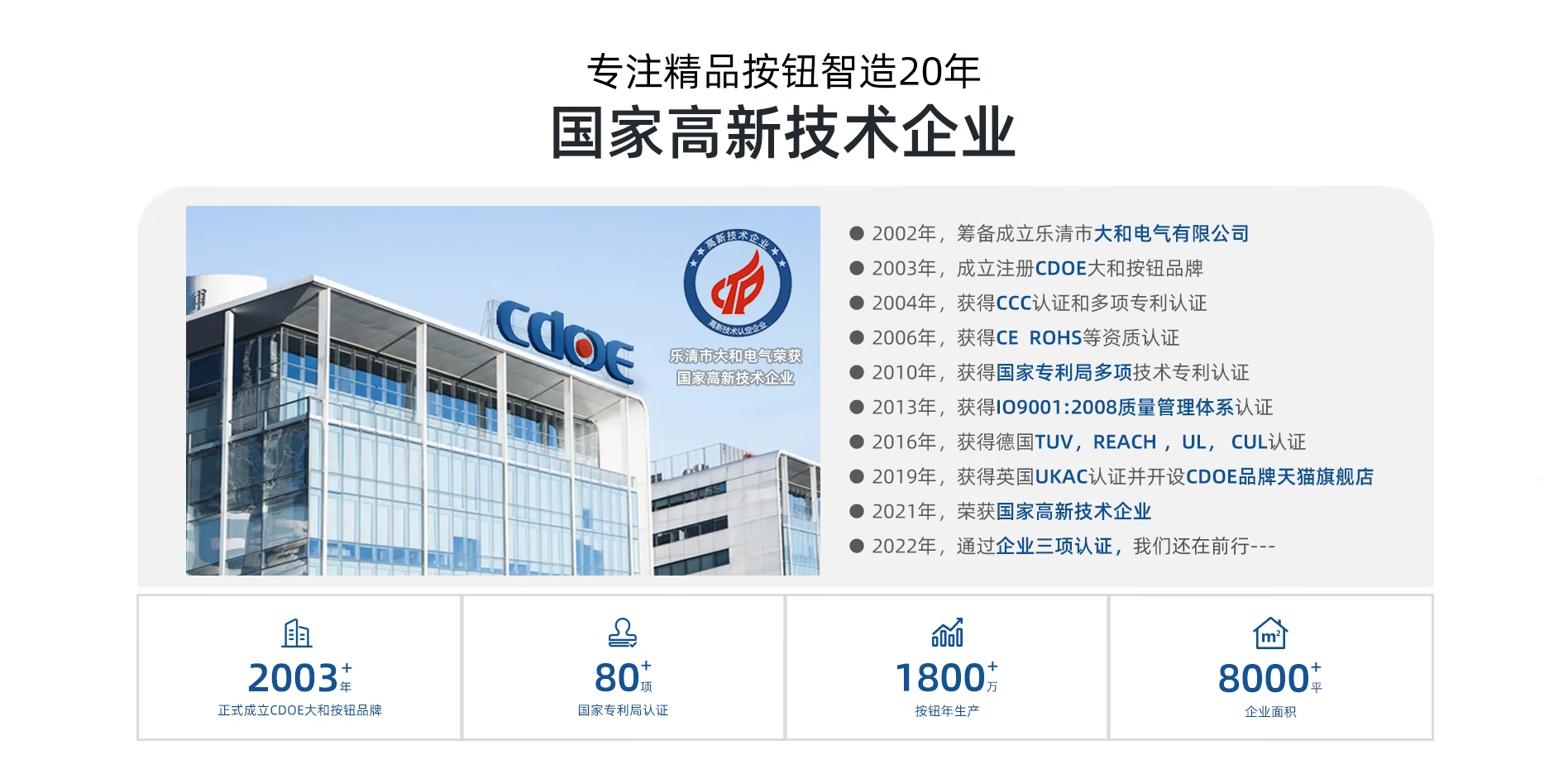 CDOE京东自营旗舰店 - 京东