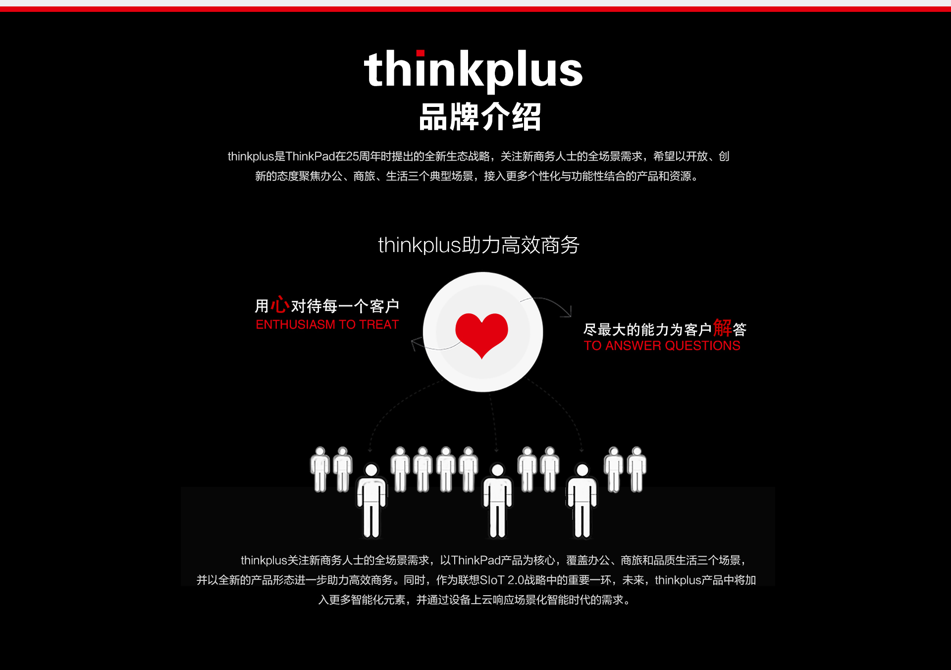 联想thinkplus京东自营旗舰店 - 京东