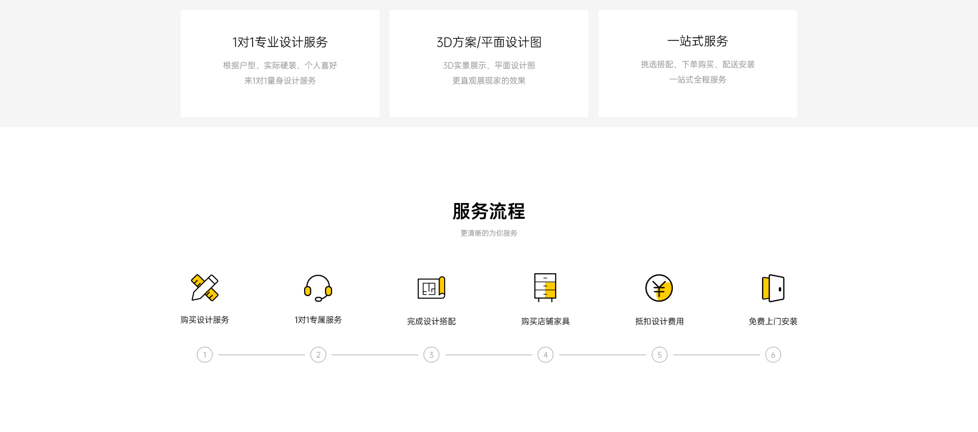FINNNAVIAN官方旗舰店 - 京东设计服务