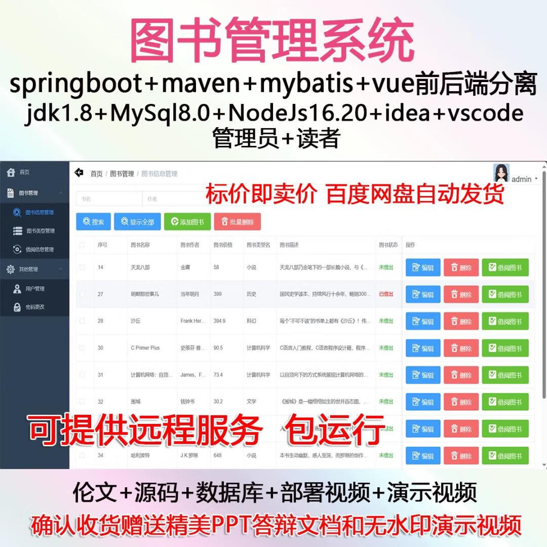 GitHub - GreenHand0001/java420: 本系统是一款基于JavaWeb的图书管理系统，采用SpringBoot和Vue前后端分离技术构建。核心功能包括图书信息管理、借阅 ...