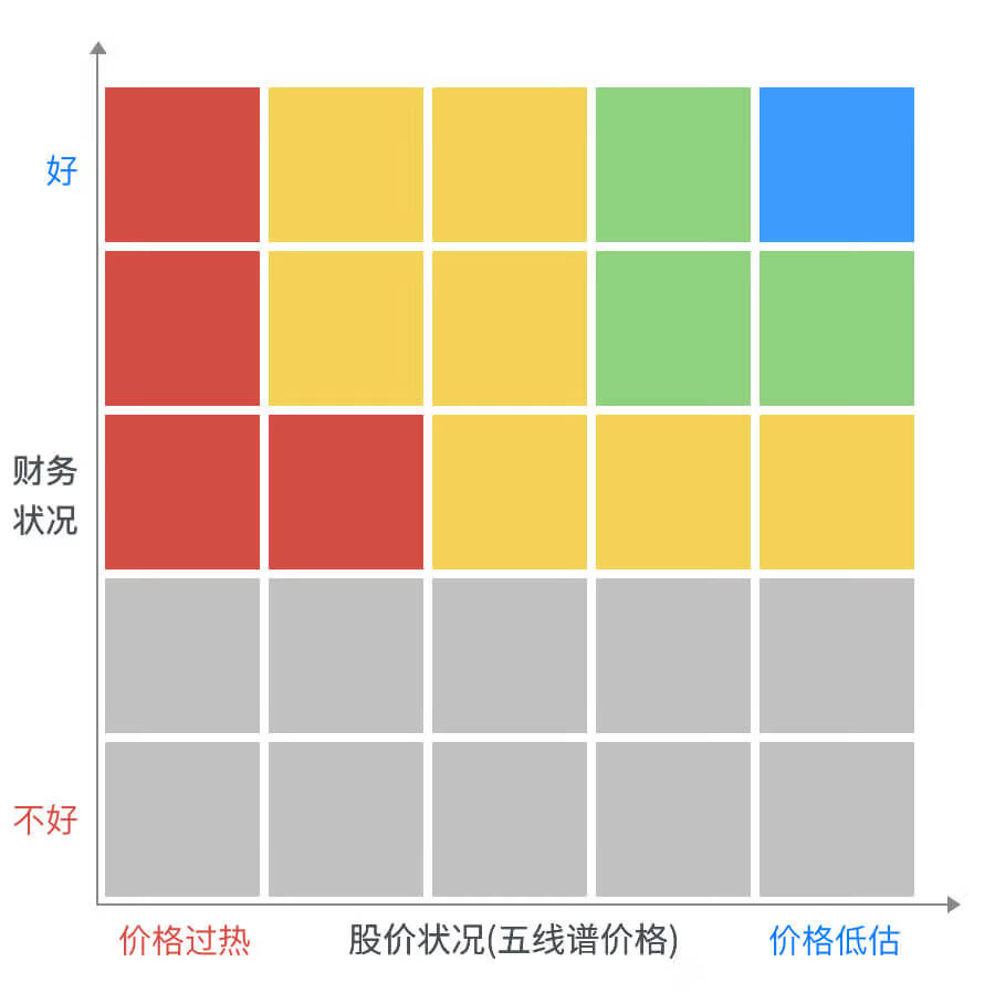 中国铁建财报分析_2025年财务数据与基本面解读 | 财报帮股票投资指南