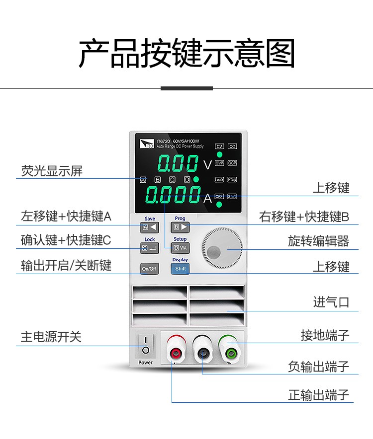 艾德克斯ITECH直流稳压电源IT6720数显可编程数字控制维修电源 IT6722（80V/20A/400W）【图片 价格 品牌 报价】-京东