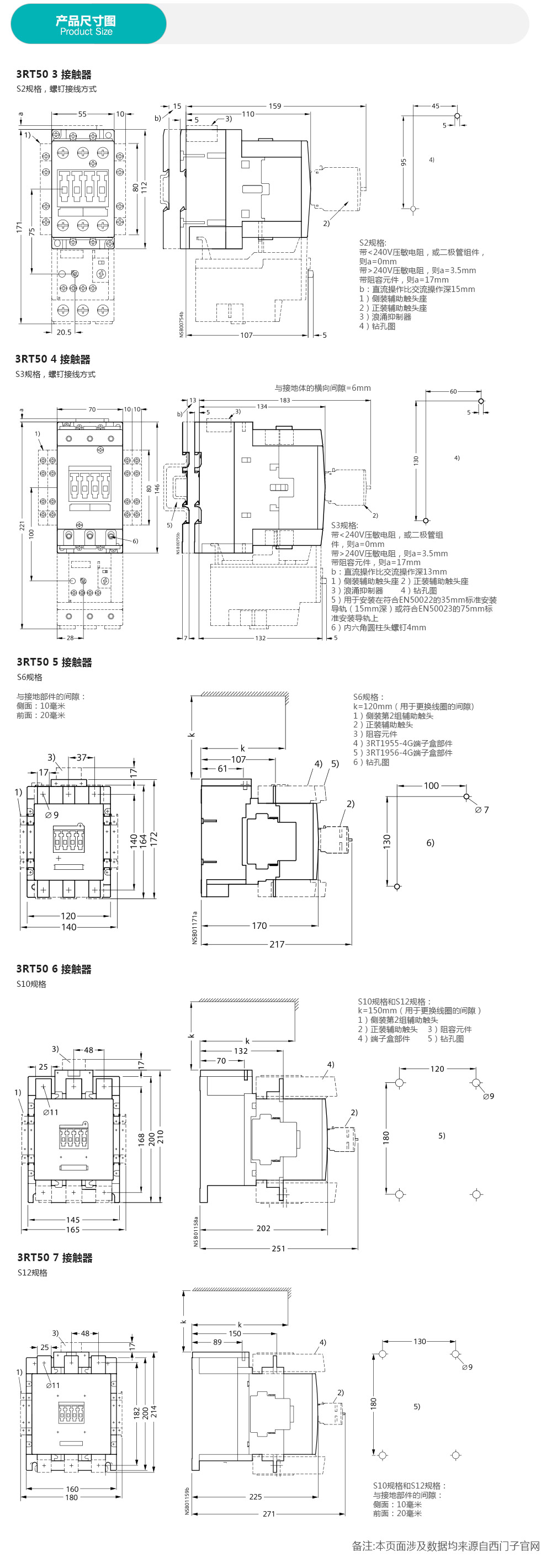 西门子3TF升级替换 3RT5交流接触器 40A 控制线圈电压24VAC 无辅助触点 3RT50351AC20-融创集采商城