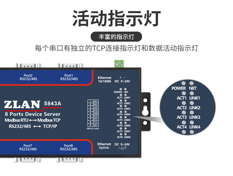 ZLAN卓岚多串口服务器8口串口RS232/485转以太网口ZLAN5843A 含转接板 232转以太网【图片 价格 品牌 报价】-京东