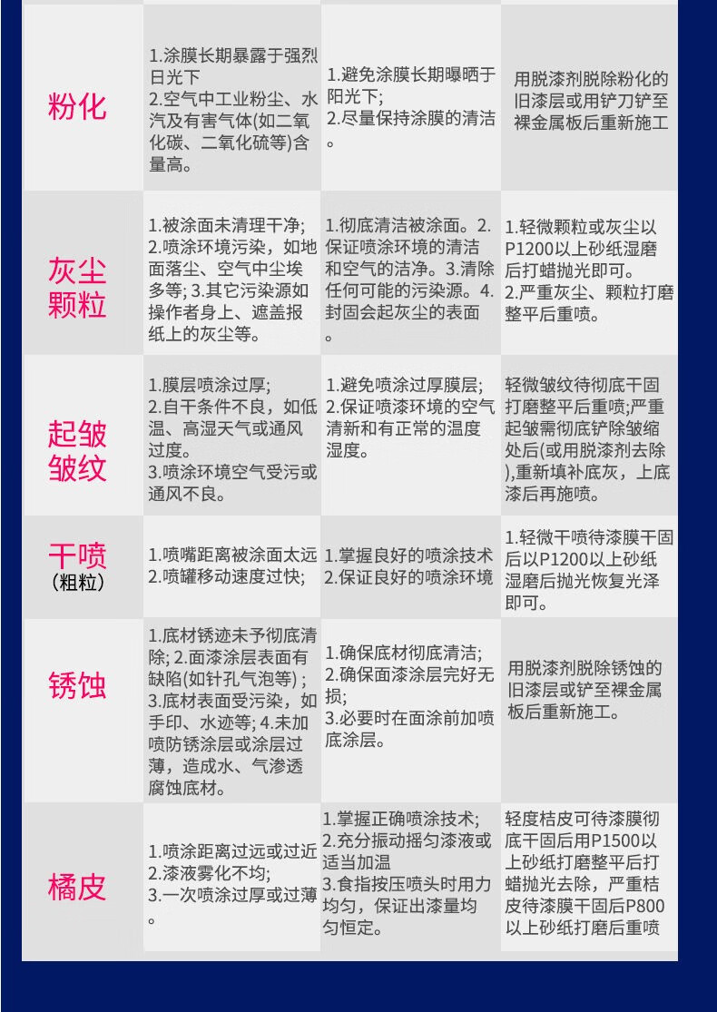 潘通Pantone180C 185C 186C 187C 188C 198C 485C红色手摇自喷漆 187C手喷漆*1支【图片 价格 品牌 ...