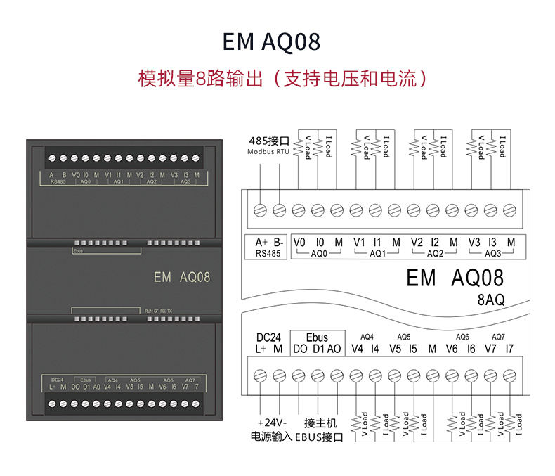 工贝AE08国产搭配西门子PLC S7-200SMART扩展模块AM06/AE08/AE16模拟量 AE08-8AI【图片 价格 品牌 报价】-京东