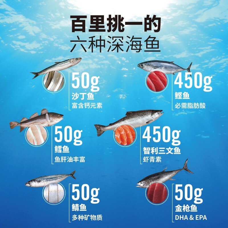 Birigi Grain-free Six Fish Full Cat Food 8kg English Short Blue Cat ...