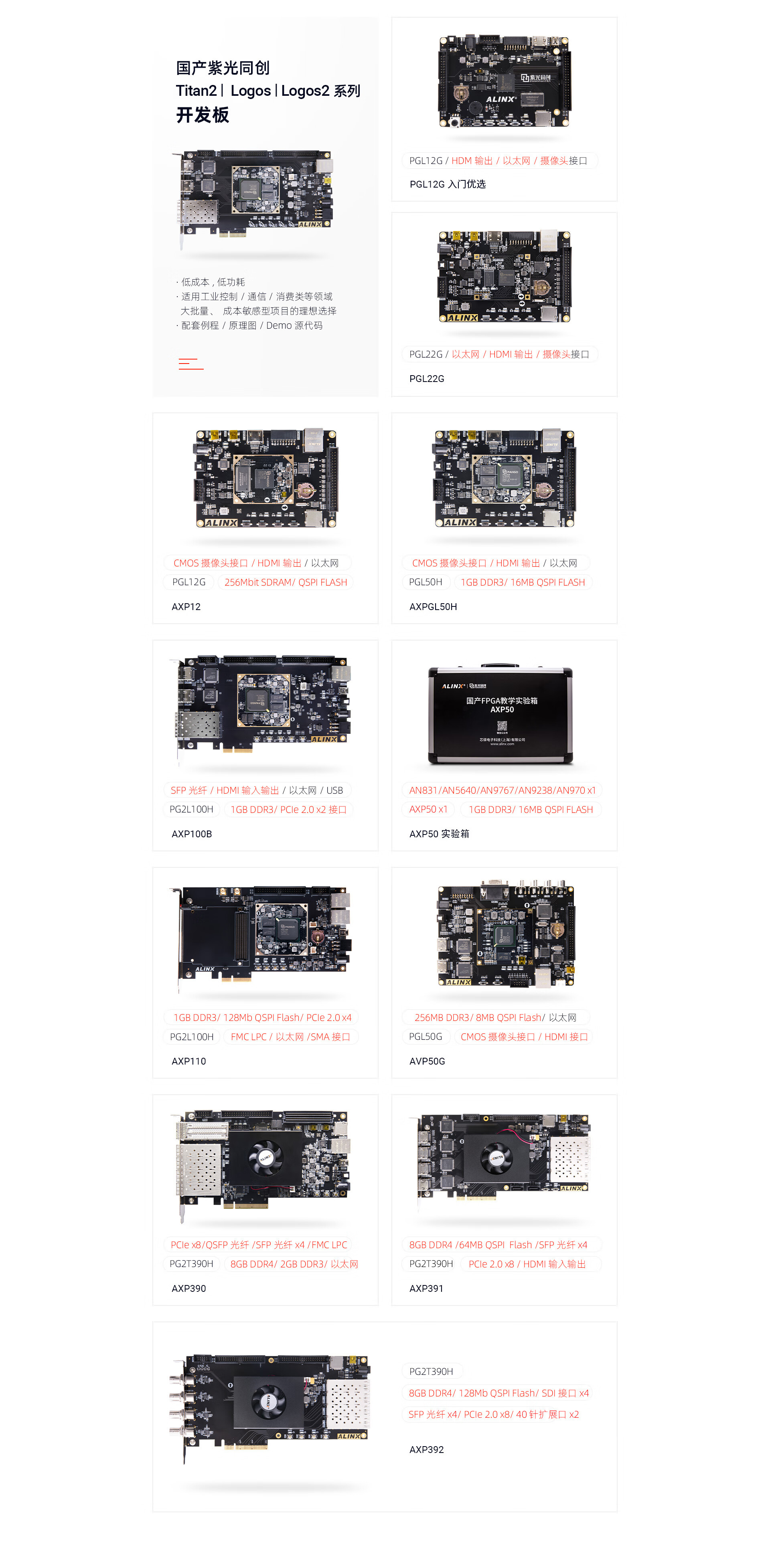 ALINX官方旗舰店 - 京东