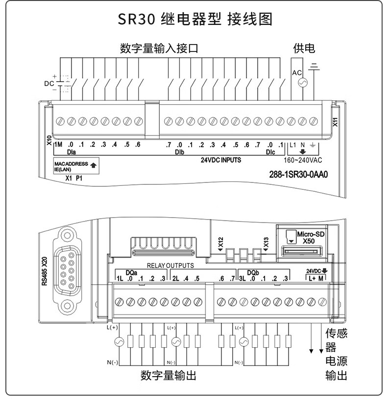 工贝s7-200smart国产plc控制器CPU SR20/ST20/SR30/SR40/ST40 SR30继电器18DI+12DO【图片 价格 品牌 报价】-京东