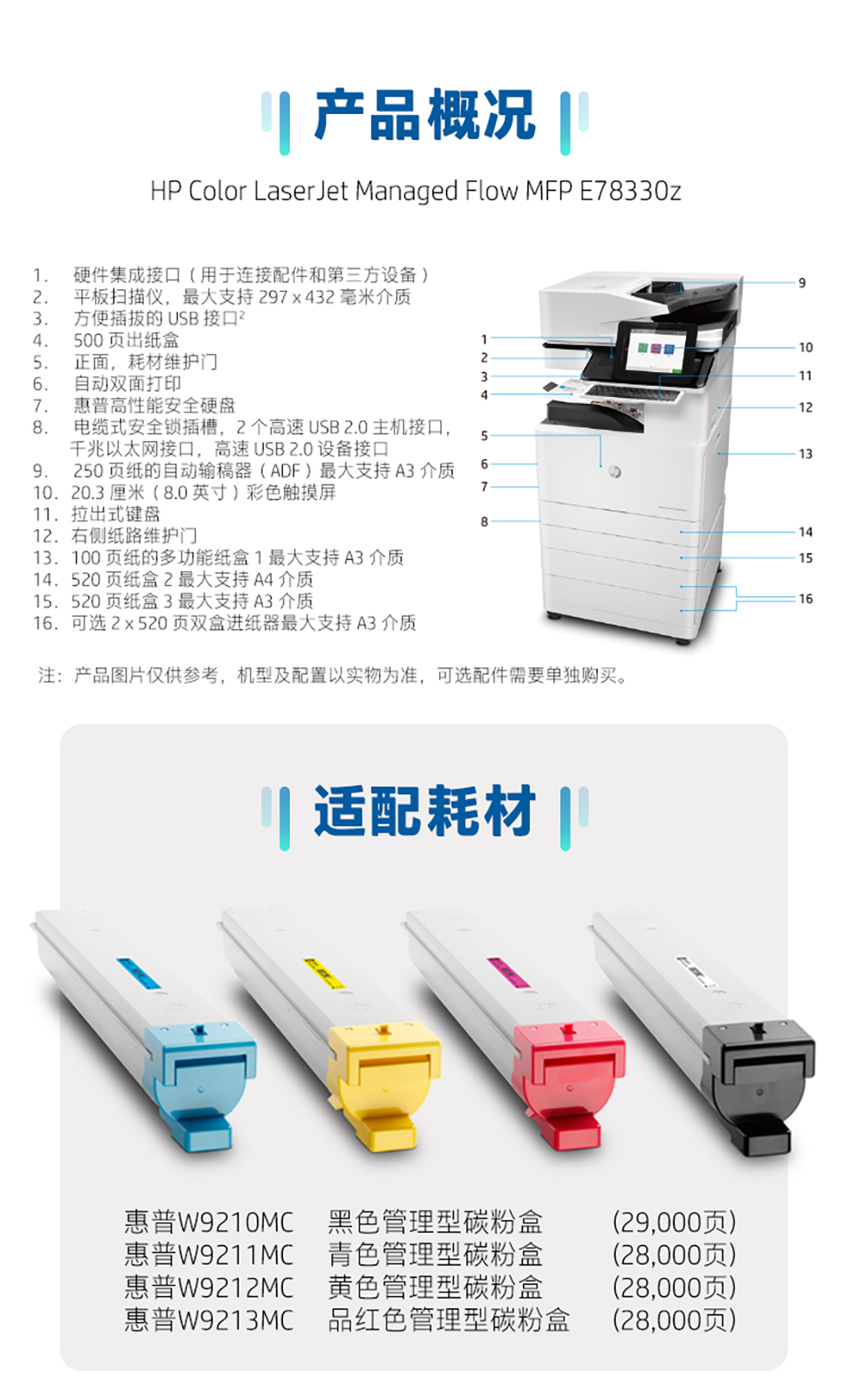 惠普（HP） E78323dn/78325/78330dn A3彩色激光办公商用大型彩色数码复合机 E78325dn(25页/分钟+100页 ...