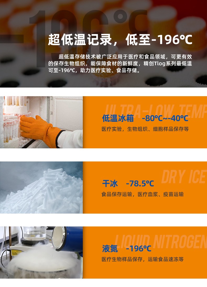精创TLOG超低温GSP温湿度记录仪疫苗医药-196℃高精度测温U盘式冷链温度监测带校准 TLOG 100 内置温度（CNAS校准）【图片 ...