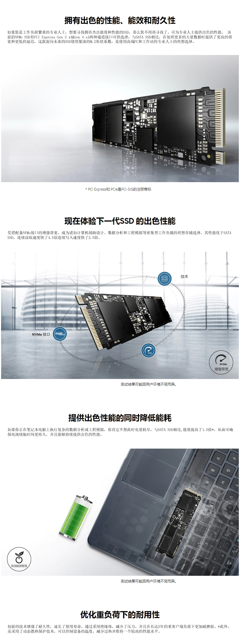 猎嘉三星 PM981a PM9A1 PM981 PM991 M.2 NVMe PCIe固态硬盘SSD PM9A1 M.2 2280 PCIe4 ...