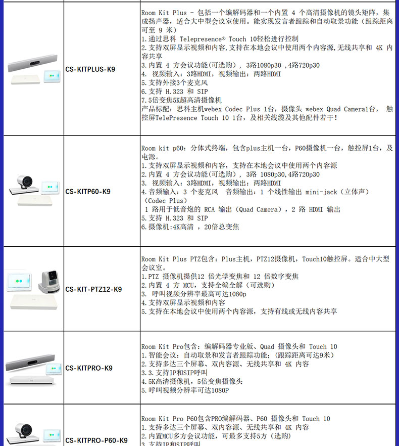 思科（CISCO）企业级网络语音视频会议终端 CS-MIC-TABLE-J=麦克风TTC5-14【图片 价格 品牌 报价】-京东
