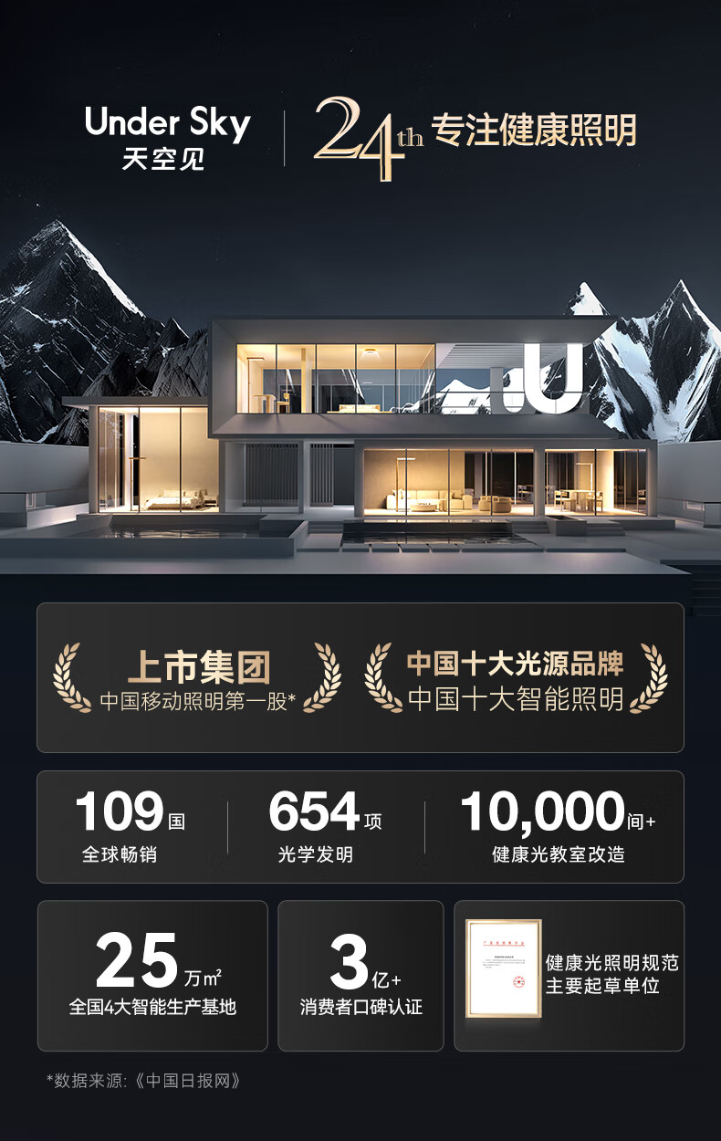 UNDER SKY天空见护眼灯落地大路灯undersky立式阅读灯儿童台灯全光谱氧护光 S1 智能立式护眼灯【光学大师】|宝宝用品|糖糕妈妈育儿网