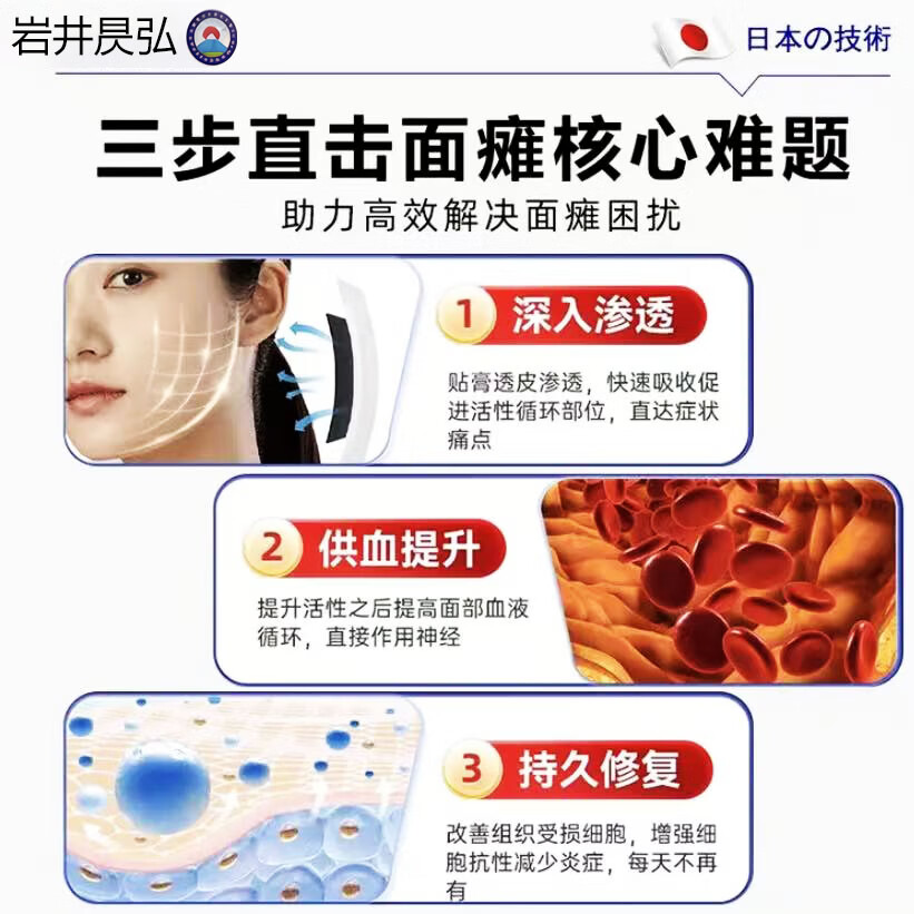 Hiroyuki Iwai facial paralysis patch sequelae facial hot compress ...