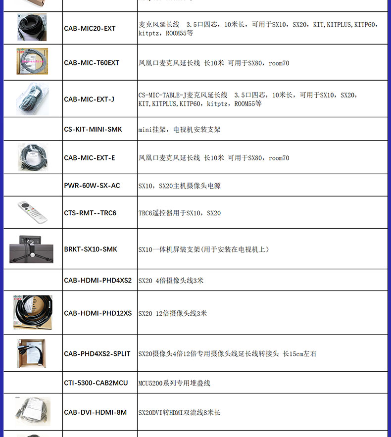 思科（CISCO）企业级网络语音视频会议终端 CS-MIC-TABLE-J=麦克风TTC5-14【图片 价格 品牌 报价】-京东