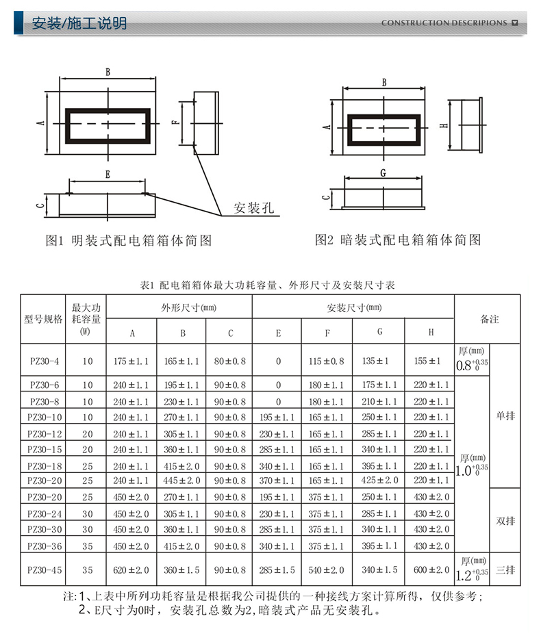 【正泰PZ30】正泰(CHNT) 配电箱 强电箱家用 PZ30空开箱铁箱厚布线箱 明装12回路【行情 报价 价格 评测】-京东