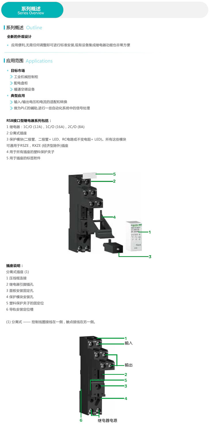 施耐德电气 RSB附件 塑料保护夹子 RSZ插座 RSZR215 继电器附件-融创集采商城