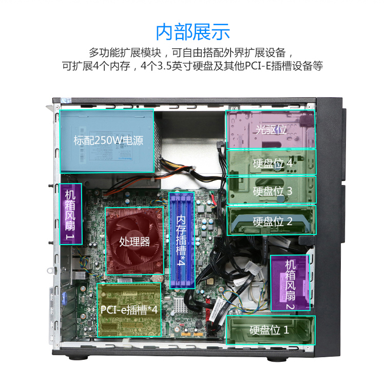 联想（ThinkServer） TS250（TS240升级版）塔式服务器主机 台式机 CPU G4560 8G内存2*1T硬盘【图片 价格 品牌 报价】-京东
