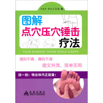 图解点穴压穴锤击疗法