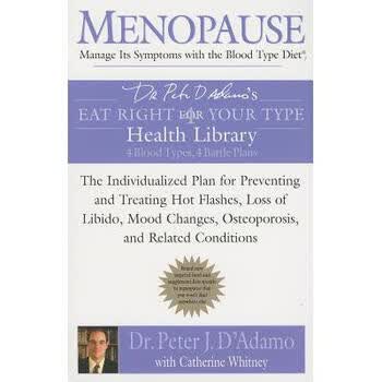 Menopause: Manage Its Symptoms with the Bloo...