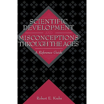 【】Scientific Development and
