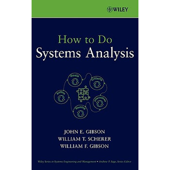 【】How To Do Systems Analysis