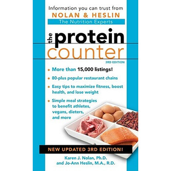【】The Protein Counter