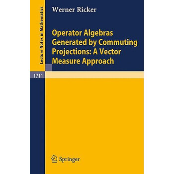 Operator Algebras Generated by Commuting Pro...