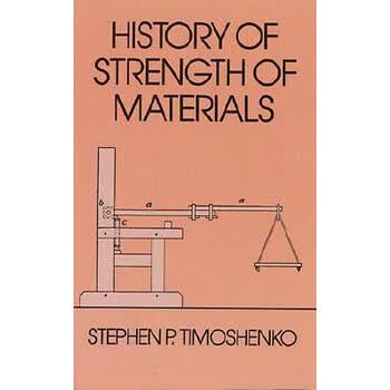 History of Strength of Materials