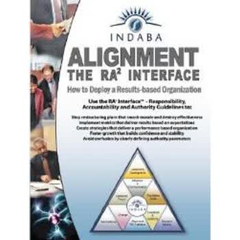 【】Alignment: The Ra Interface