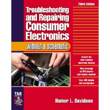 【】Troubleshooting & Repairing Consumer
