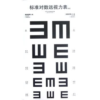 标准对数远视力表(共4张)