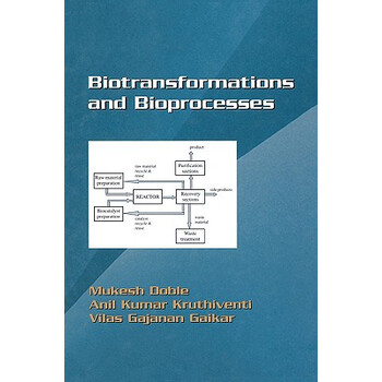 【】Biotransformations and