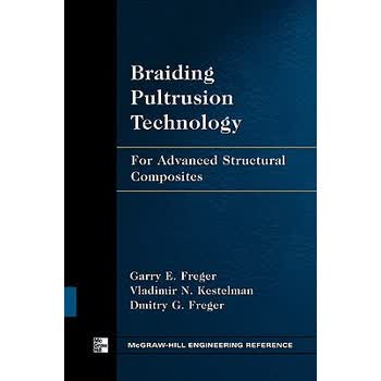 【】Braiding Pultrusion Technology