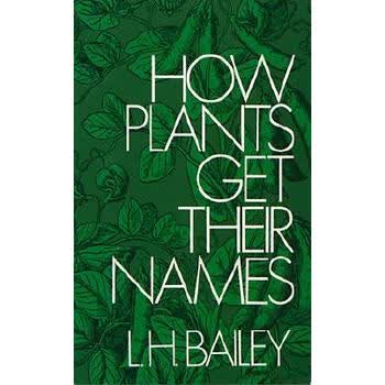 【】How Plants Get Their Names