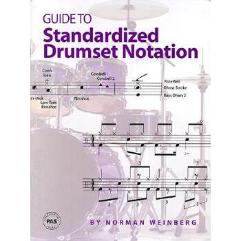 【】Guide to Standardized Drumse
