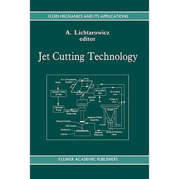 Jet Cutting Technology