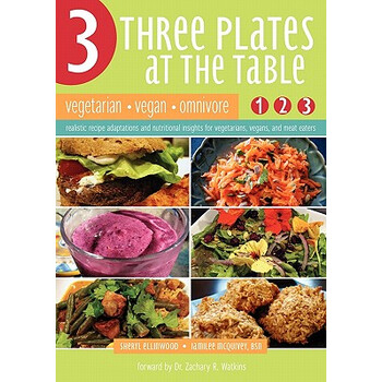 【】Three Plates at the Table