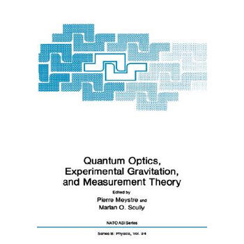 【】Quantum Optics, Experimental