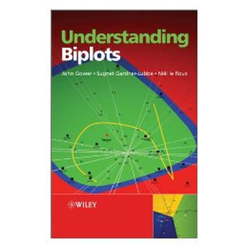 【】Understanding Biplots