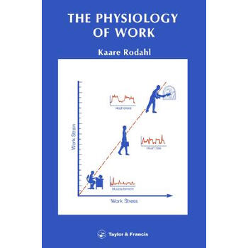 【】Physiology of Work