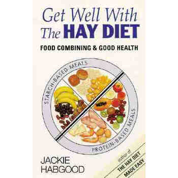 【】Get Well with the Hay Diet: Food