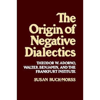 【】Origin of Negative Dialectics