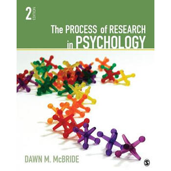 【】The Process of Research in