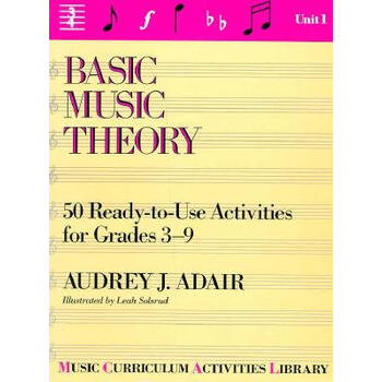 【】Basic Music Theory: Unit 1